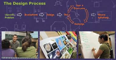 Thinkport.org | Leaders in Educational Products